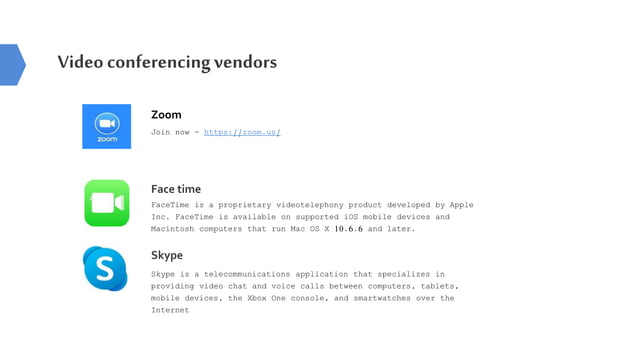 Introduction to Video Conferencing | PPT