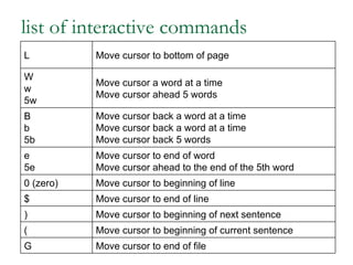 Introduction to vi editor | PPT