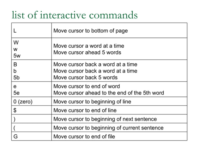 Introduction to vi editor | PPT