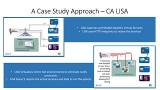 Introduction to virtualization | PPTX
