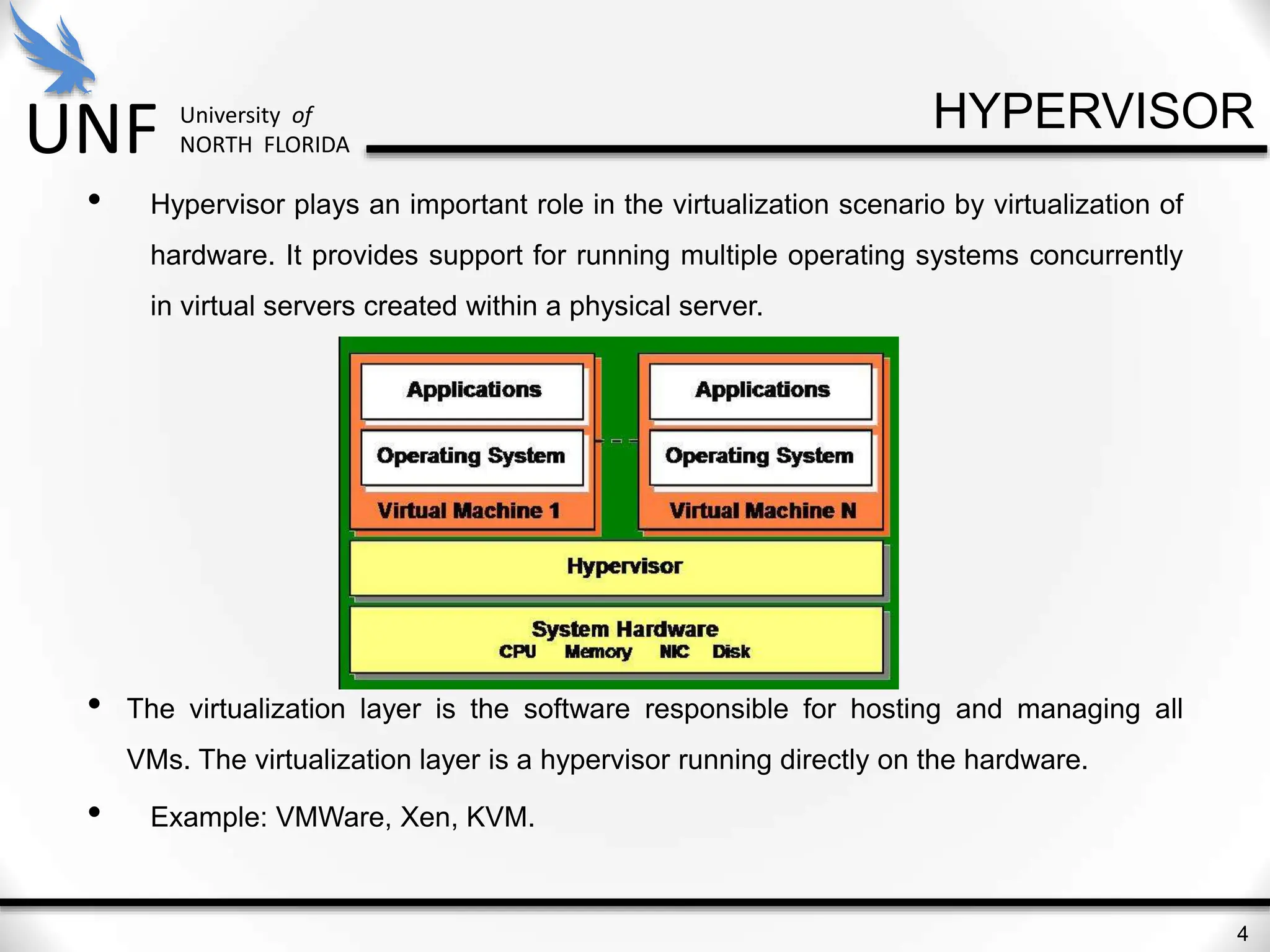 Introduction to Virtualization .ppt