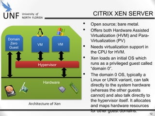 Introduction to Virtualization .ppt