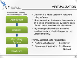 Introduction to Virtualization .ppt
