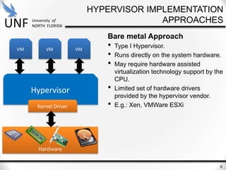 Introduction to Virtualization .ppt