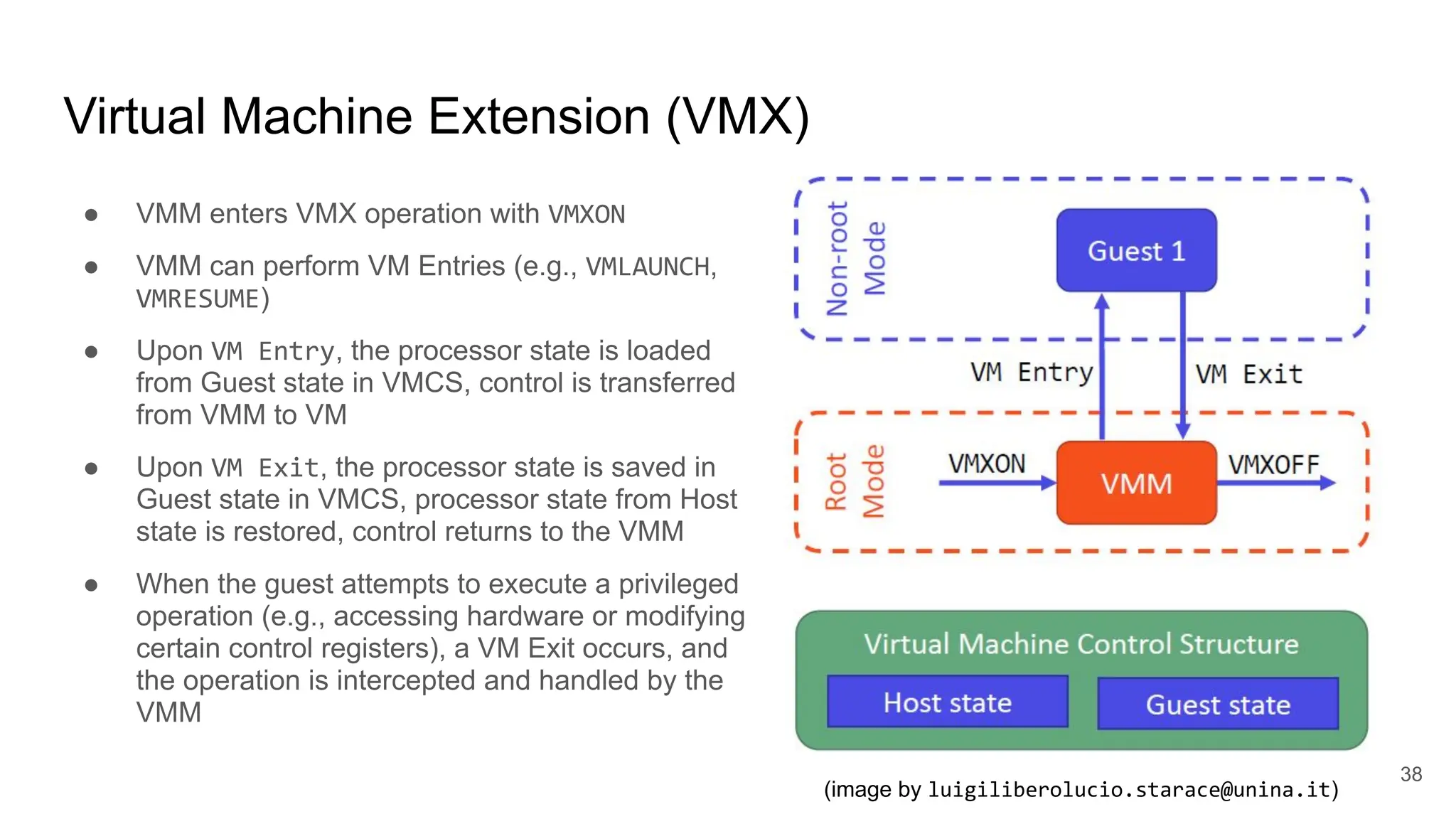 Introduction to Virtualization_v3 and summary of virtualization.pdf