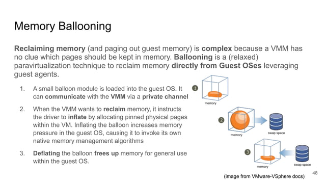Introduction to Virtualization_v3 and summary of virtualization.pdf