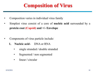 Introduction to viruses | PPTX