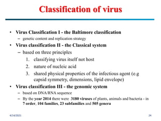 Introduction to viruses | PPTX