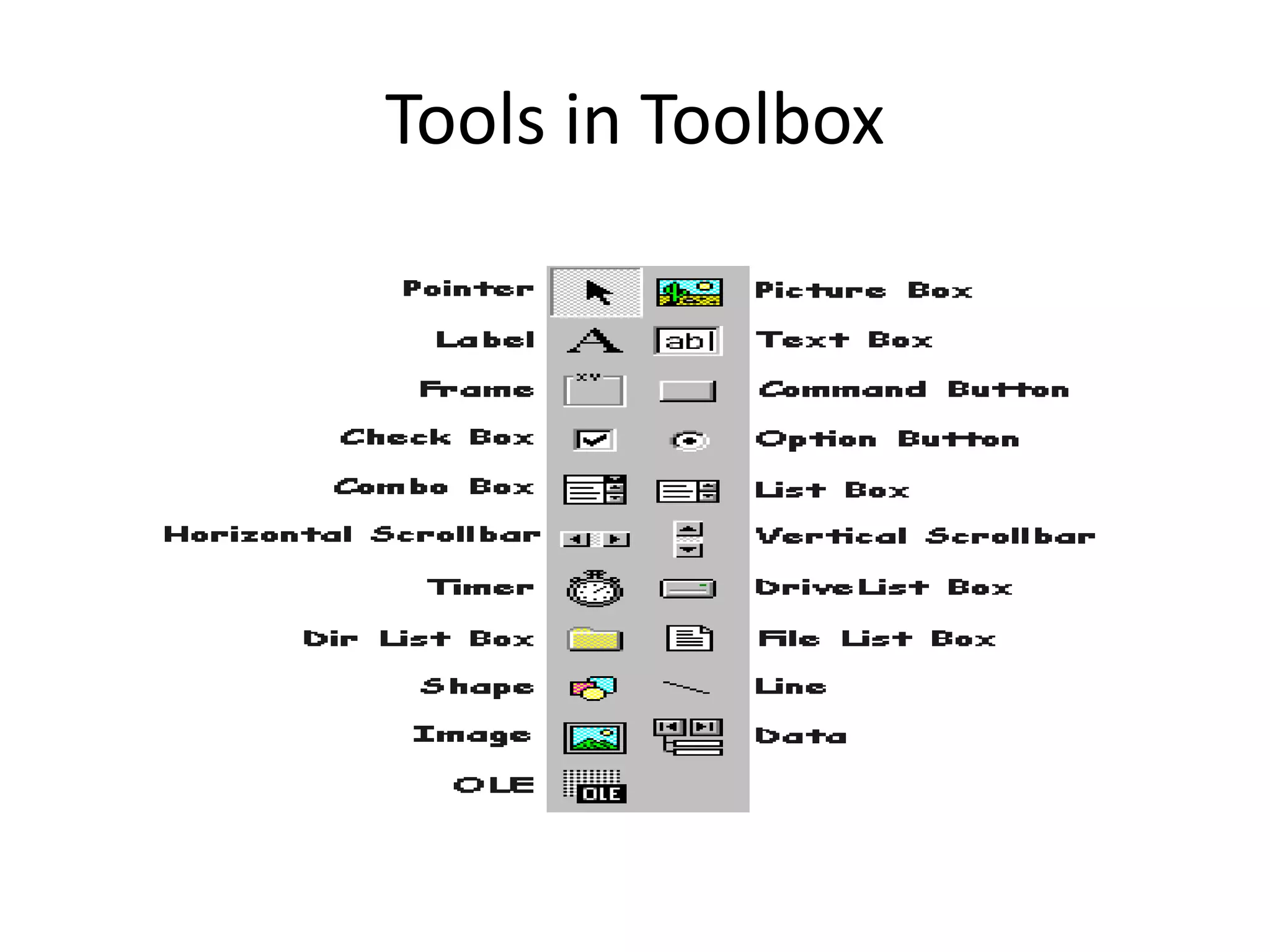 Introduction to visual basic | PPTX