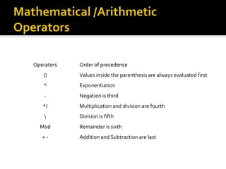 Introduction to visual basic 6 (1) | PPTX