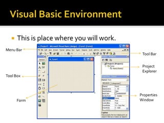 Introduction to visual basic 6 (1) | PPTX