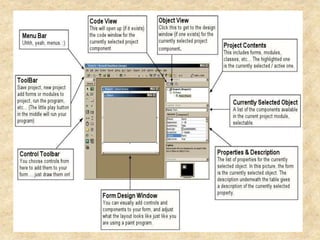 introduction to visual basic PPT.pptx