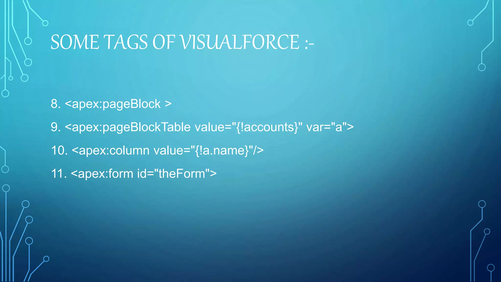 Introduction To Visualforce Ppt