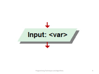 Visual Logic - Introduction | PPT