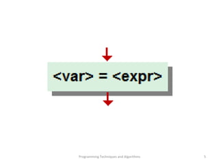 Visual Logic - Introduction | PPT