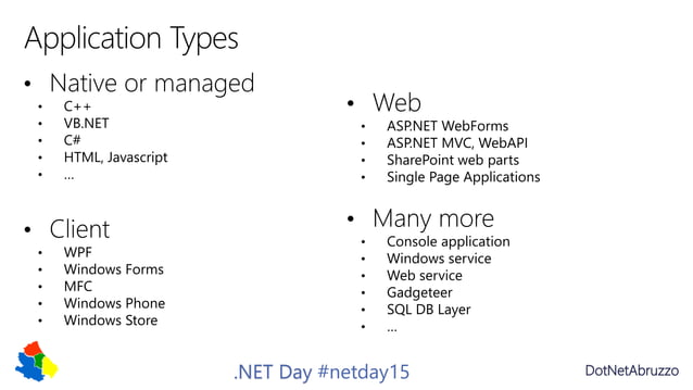 Introduction to visual studio | PPTX