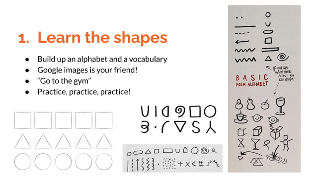 An introduction to visual thinking | PPT