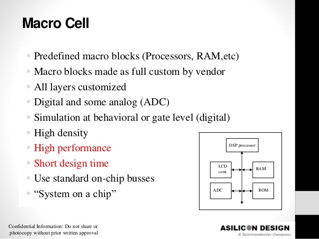 Introduction to VLSI