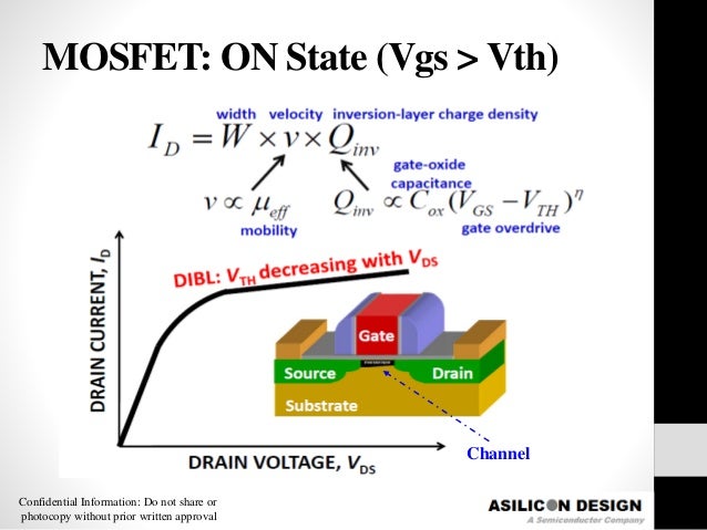Introduction To Vlsi 