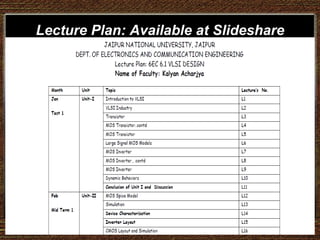 Introduction to VLSI Design | PDF