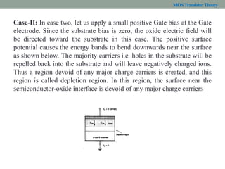 Introduction to vlsi design | PPTX