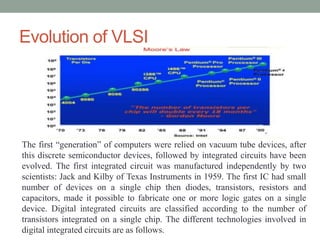 Introduction to vlsi design | PPTX