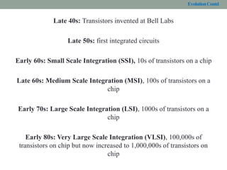 Introduction to vlsi design | PPTX