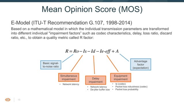 Introduction to VoIP, RTP and SIP