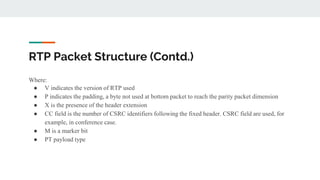 Introduction to VOIP | PPT