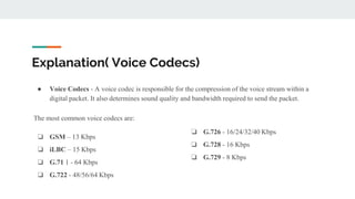 Introduction to VOIP | PPT