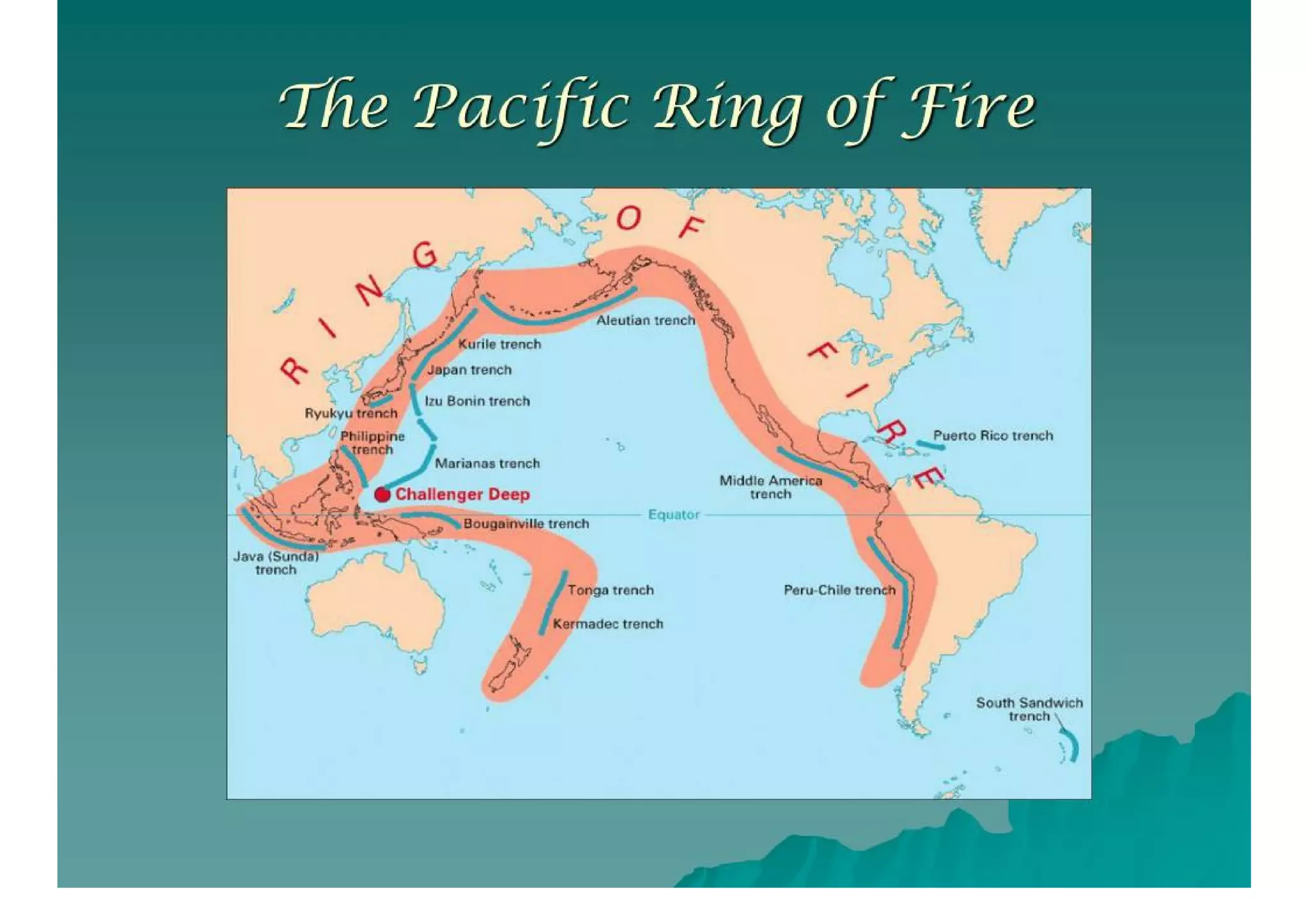 INTRODUCTION TO VOLCANOES | PDF | Geology | Science