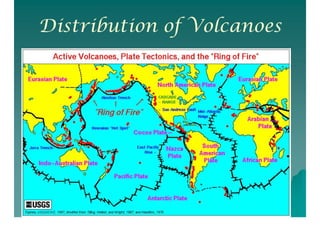 INTRODUCTION TO VOLCANOES | PPT