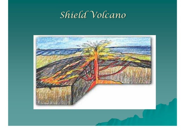 INTRODUCTION TO VOLCANOES | PDF
