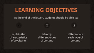 Introduction to Volcanoes presentation.pptx