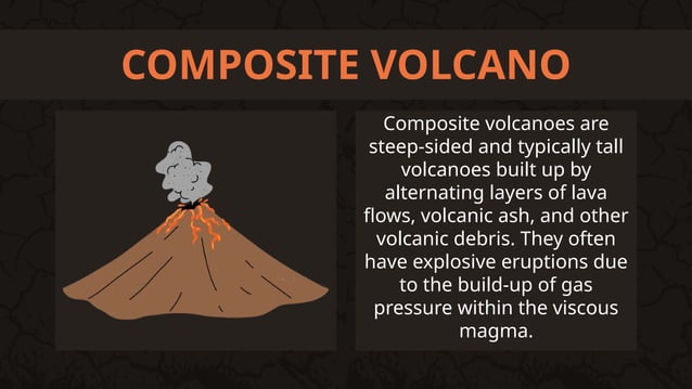 Introduction to Volcanoes presentation.pptx