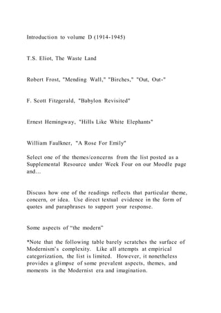Introduction to volume D (1914-1945)T.S. Eliot, The Waste Land | PDF