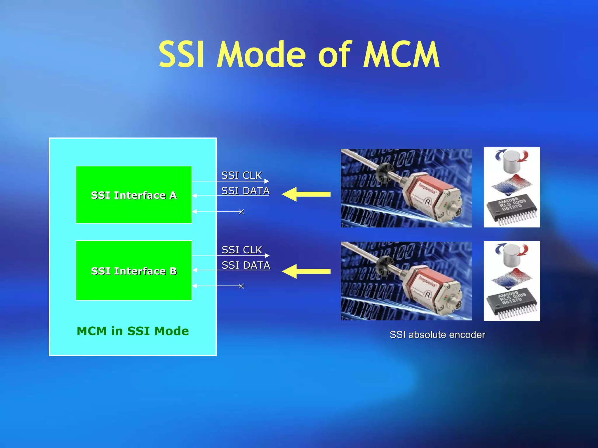 Introduction to Vortex86EX Motion Control Modules | PPT | Computer Peripherals | Computing