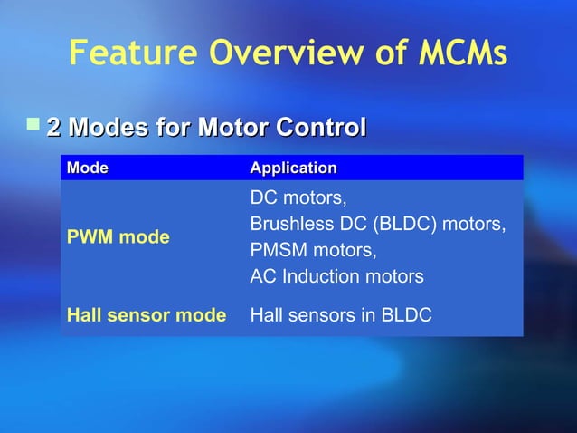 Introduction to Vortex86EX Motion Control Modules | PPT