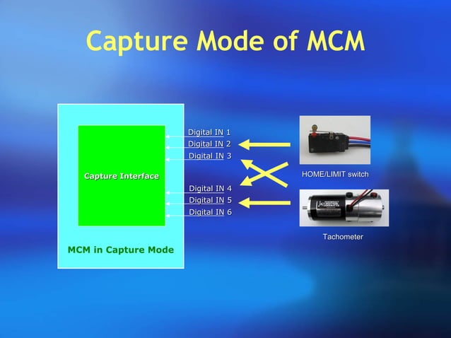 Introduction to Vortex86EX Motion Control Modules | PPT