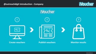Introduction to Voucher Marketing | PPTX