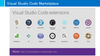 Introduction to VSCode | PDF