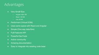 Introduction to Vue.js DevStaff Meetup 13.02