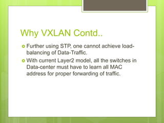 Introduction to vxlan | PPTX