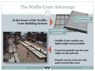 Introduction to the Waffle-Crete Precast Concrete Building System | PPTX