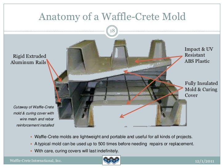 Introduction to the Waffle-Crete Precast Concrete Building System