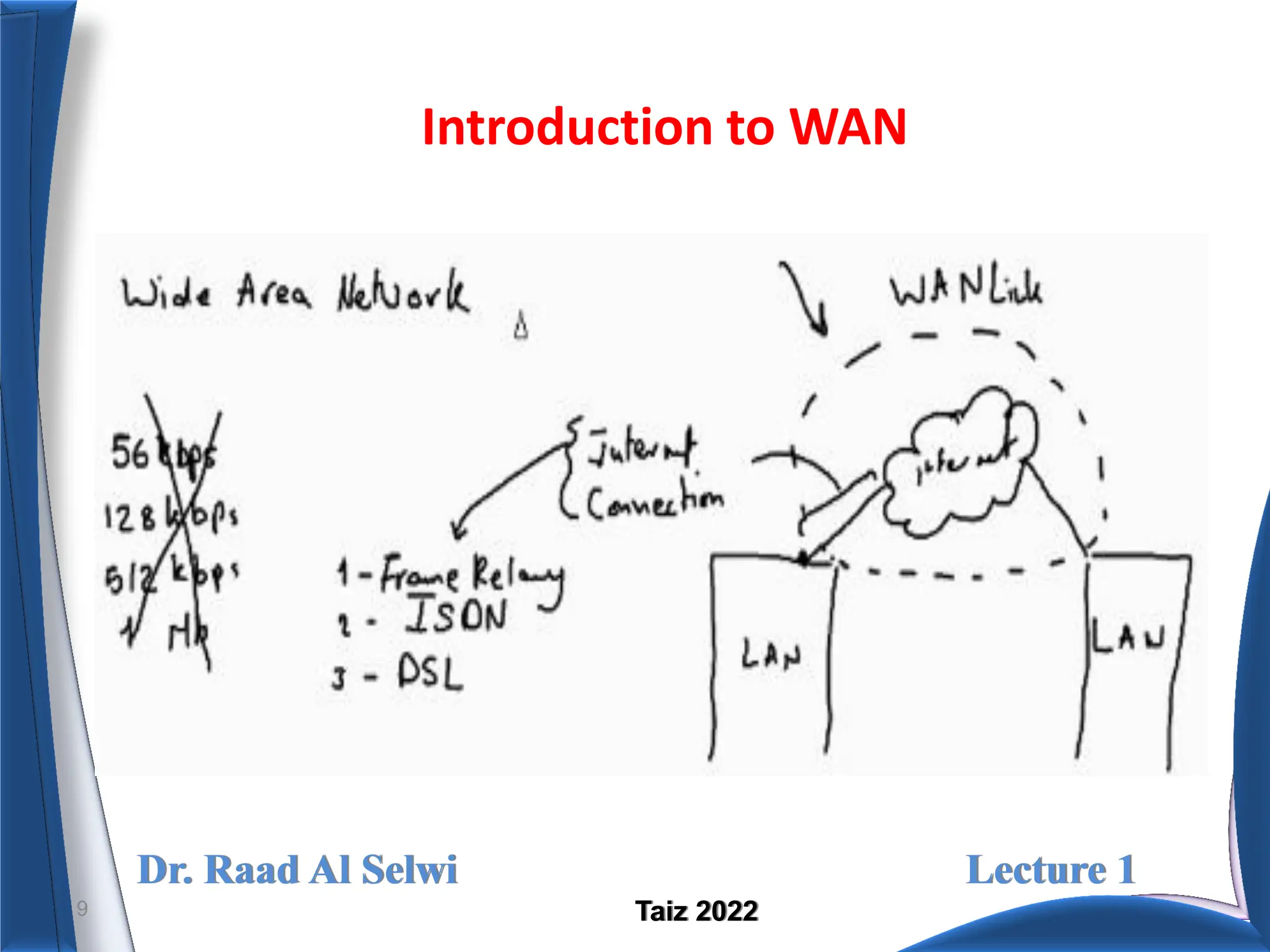 Introduction to WAN Lecture -1.pdf