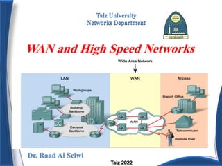 Introduction to WAN Lecture -1.pdf