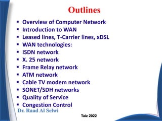 Introduction to WAN Lecture -1.pdf
