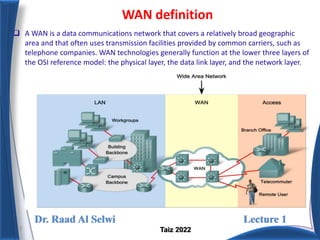 Introduction to WAN Lecture -1.pdf
