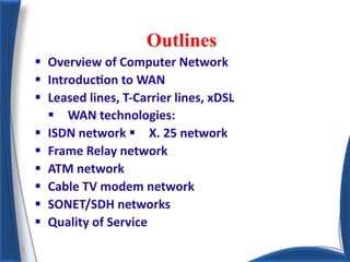 Introduction to WAN Lecture -1.docx